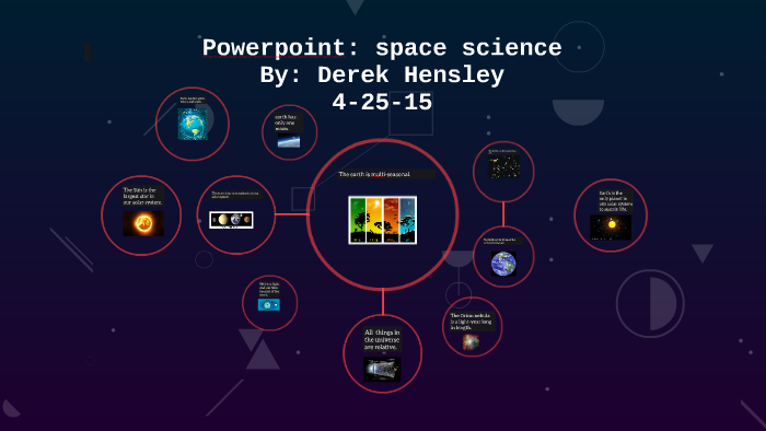 Powerpoint: space science by derek hensley on Prezi