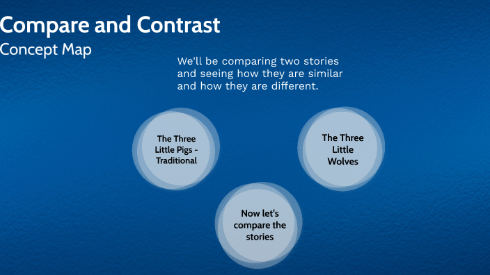 Concept Map - Compare and Contrast by Shelby Cook on Prezi