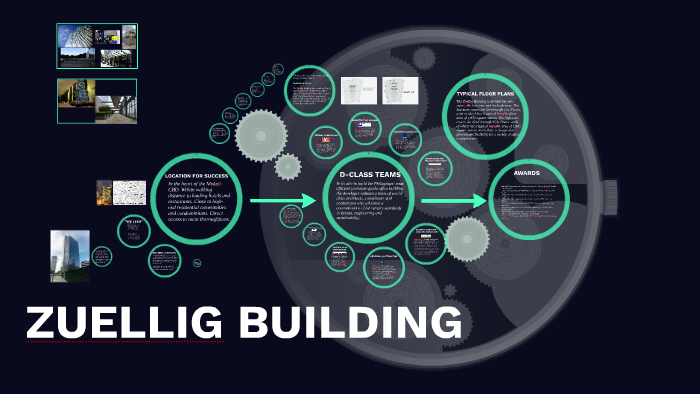 ZUELLIG BUILDING by John Lucena on Prezi