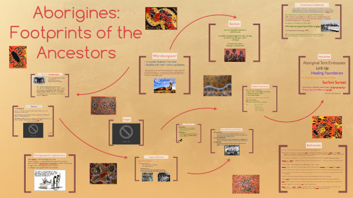 Aborigines - Footprints of the Ancestors by on Prezi