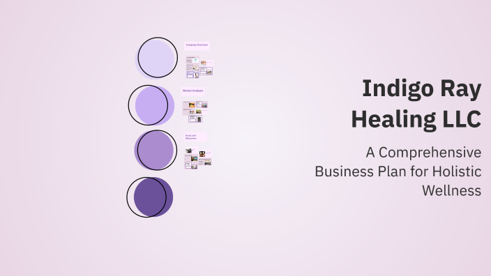 Indigo Ray Healing LLC by Chasidy Ramirez on Prezi