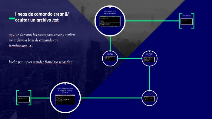 lineas de comando by Sebastián Méndez on Prezi