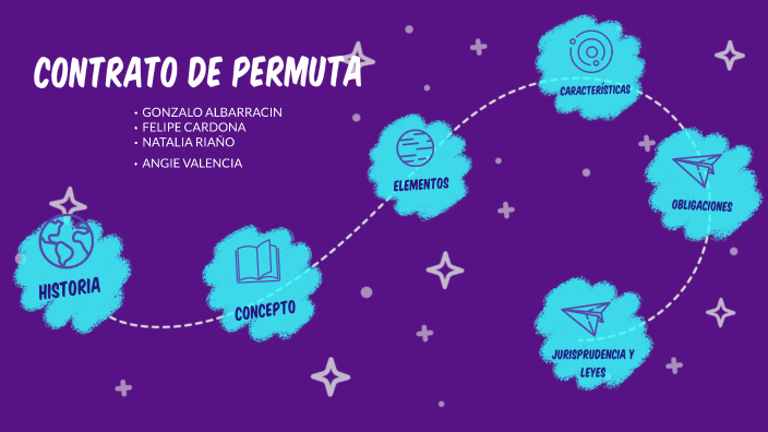 contrato de permuta by angie valencia on Prezi