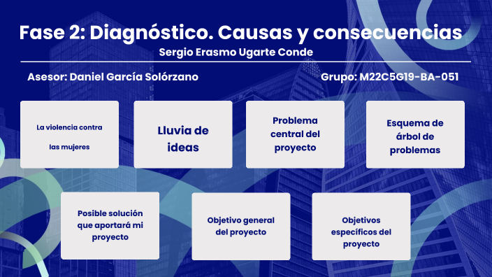 Fase 2: Diagnóstico. Causas y consecuencias by Sergio Erasmo Ugarte Conde on Prezi
