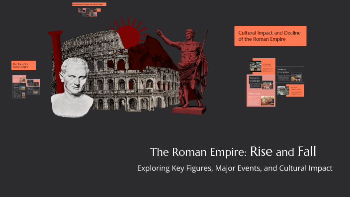 The Roman Empire: Rise and Fall by Asher perera on Prezi