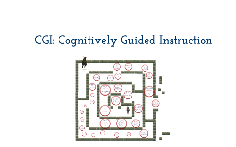 CGI: Cognitively Guided Instruction by kristen schroder on Prezi