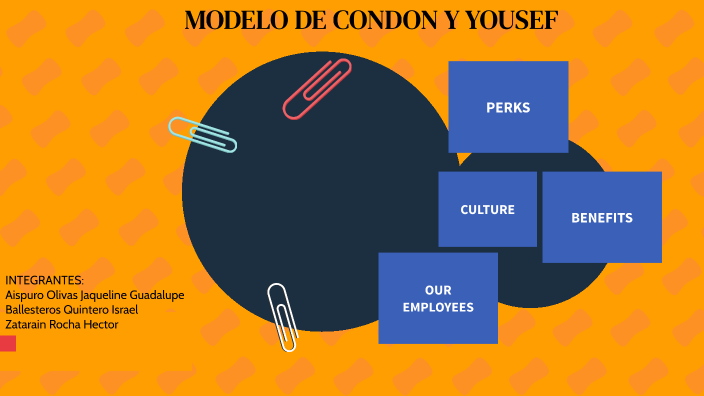MODELO DE CONDON Y YOUSEF by Jaqueline Aispuro on Prezi