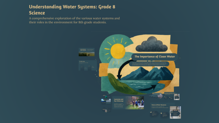 Understanding Water Systems: Grade 8 Science by LCA Mid High on Prezi