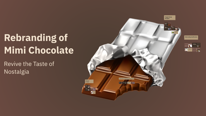 Rebranding of Mimi Chocolate by SAIEEDAH RAHMAN SHIKTA on Prezi
