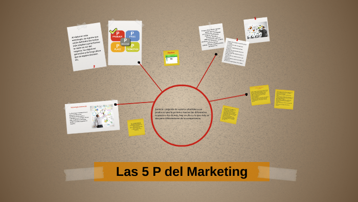 Las 5 P del Marketing by Karol Vélez on Prezi