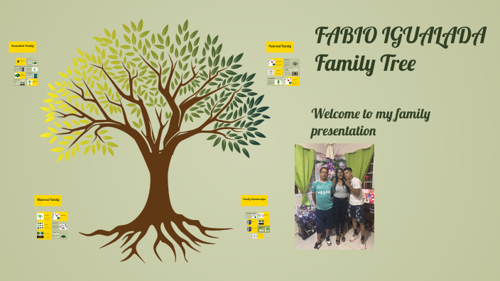 FABIO IGUALADA Family Tree by bianka osorio on Prezi