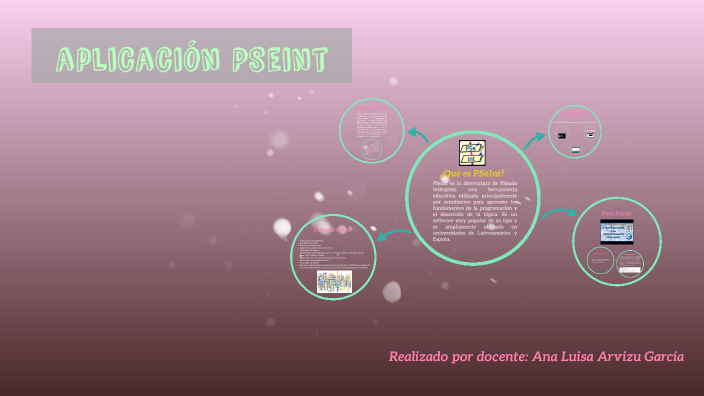 Uso De La Aplicacion Pseint By Ana Luisa Arvizu On Prezi