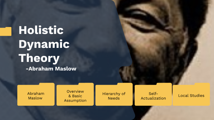 Abraham Maslow final by Condalor Stephanie on Prezi