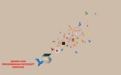SEJARAH DAN PERKEMBANGAN MICROSOFT WINDOWS by minda 07 on Prezi