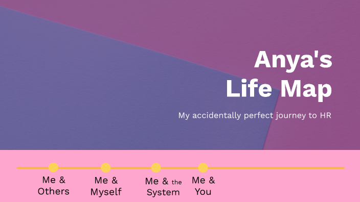 Anya's Life Map by Anya Sivan on Prezi