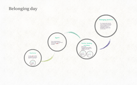 Belonging day by Lily Singleton