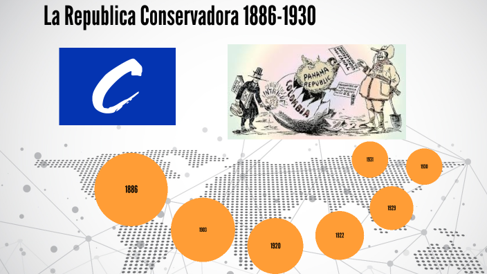 La Republica conservadora by Carlos Ortiz on Prezi