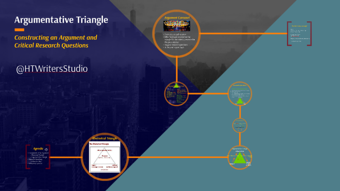 Argumentative Triangle: Categorical Argument by Ryan Sharp on Prezi