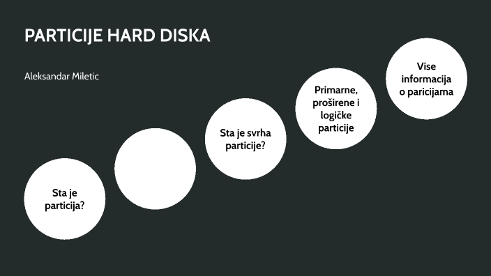 Particije hard diska by Aleksandar Miletic on Prezi