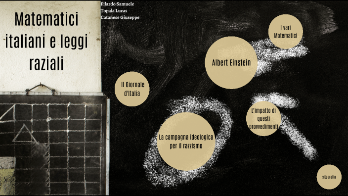 I matematici italiani e le leggi razziali by Lucas Topala on Prezi