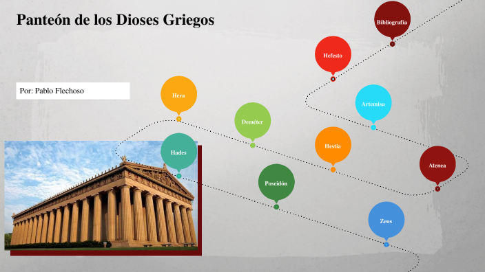 Panteón De Los Dioses Griegos Pabloflechoso Prstprezzi By Paul Flechian