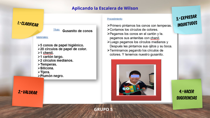 ESCALERA DE DANIEL WILSON by Lucy Pax on Prezi