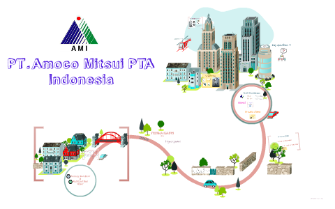PT.Amoco Mitsui PTA Indonesia by anissa suwarman on Prezi
