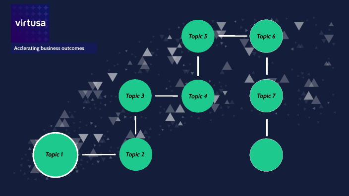 VIRTUSA-CODELITE by Ankith Raj on Prezi
