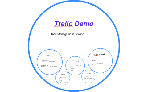 Trello Demo by on Prezi