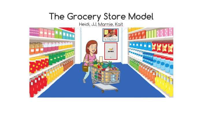 The Grocery Store Model by Jessica James Bailey on Prezi
