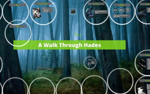 Conclusion by Laura Hoegh on Prezi