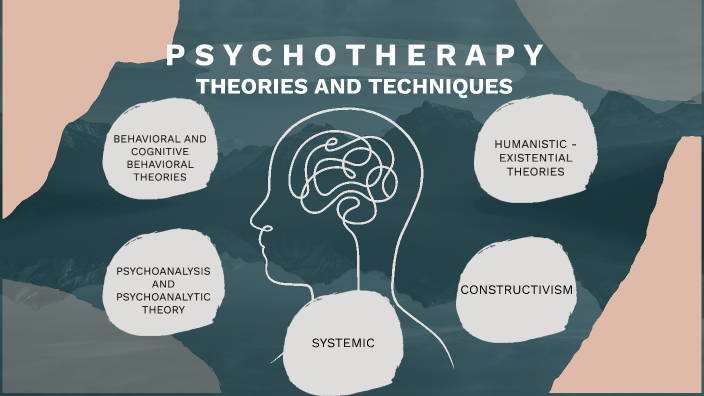 Psychotherapy Theories and Techniques by Torres, Mark Lester C. on Prezi