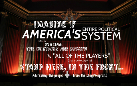 Lobbying, Special Interest Groups and PACS by John Richards on Prezi