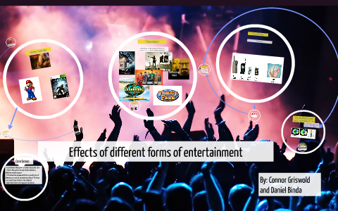 Effects of different forms of entertainment by Connor Griswold on Prezi