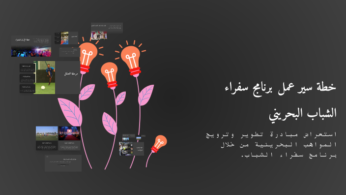 خطة سير عمل برنامج سفراء الشباب البحريني by Nani Butti on Prezi