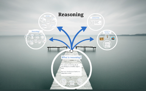 Reasoning by on Prezi