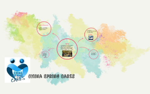 China Spring Cares by Haley Vaughn on Prezi