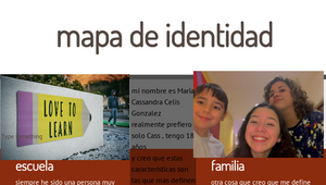 mapa de identidad by Cass Celis on Prezi Design