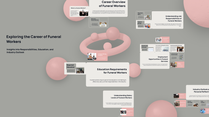 Exploring the Career of Funeral Workers by DAVID BERGAN on Prezi