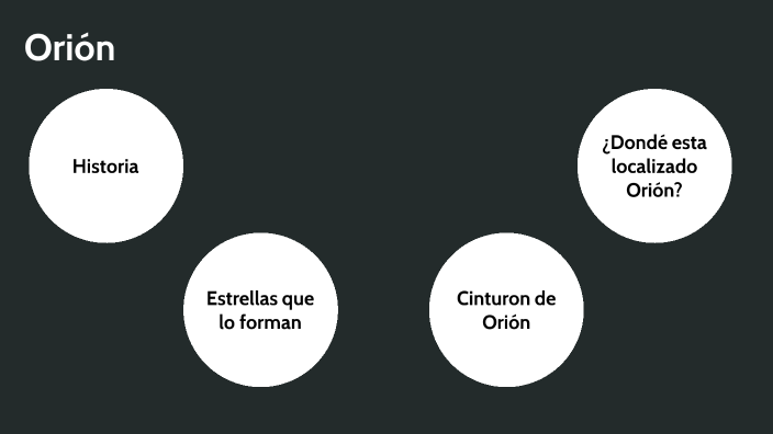 Orión by Daniel López on Prezi