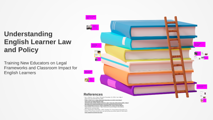 Understanding English Learner Law and Policy by Taylor Cardwell on Prezi