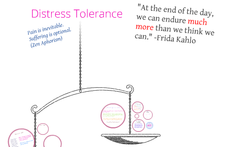 Module 3: Distress Tolerance by Shelley Danser on Prezi