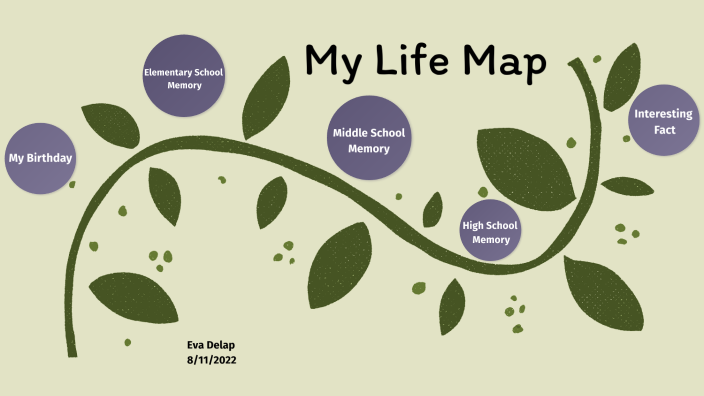 My Life Map by Eva Delap on Prezi