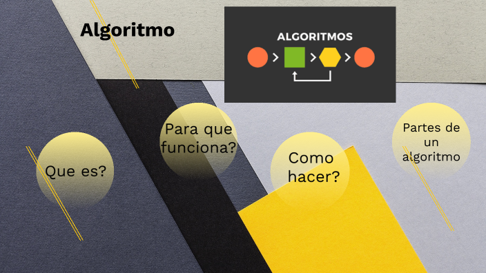 Algoritmo by Camilo Vega Sanabria on Prezi