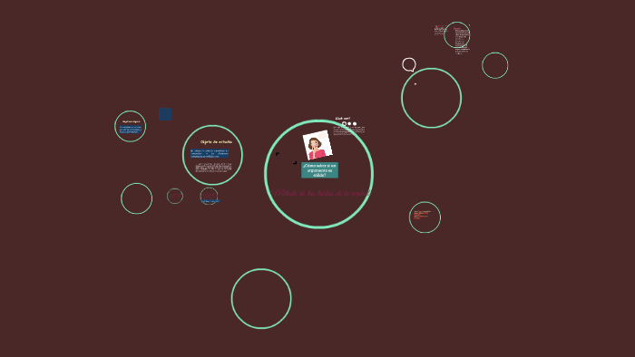 ¿Cómo saber si un argumento es sólido? by Paulina Meza Montalvo on Prezi