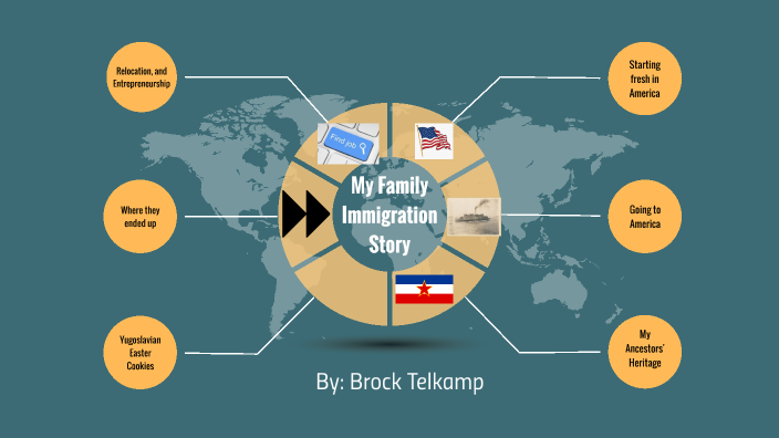 My Grandma's Family's Immigration Story - History Anchor Project by ...