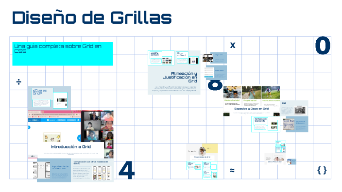 Diseño de Grillas by DANIEL FELIPE CASTRO CARDONA on Prezi