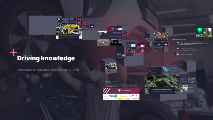 Embedded Systems in Modern Technology by Abdelrahman Emad on Prezi