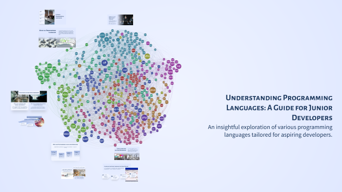 Understanding Programming Languages A Guide For Junior Developers By