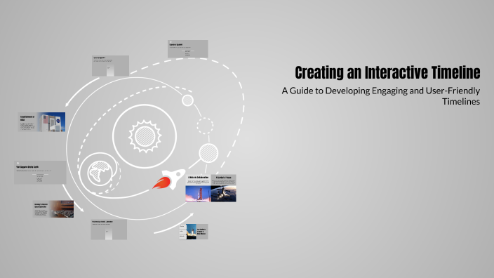 Space Race interactive timeline by Ethan Miller on Prezi